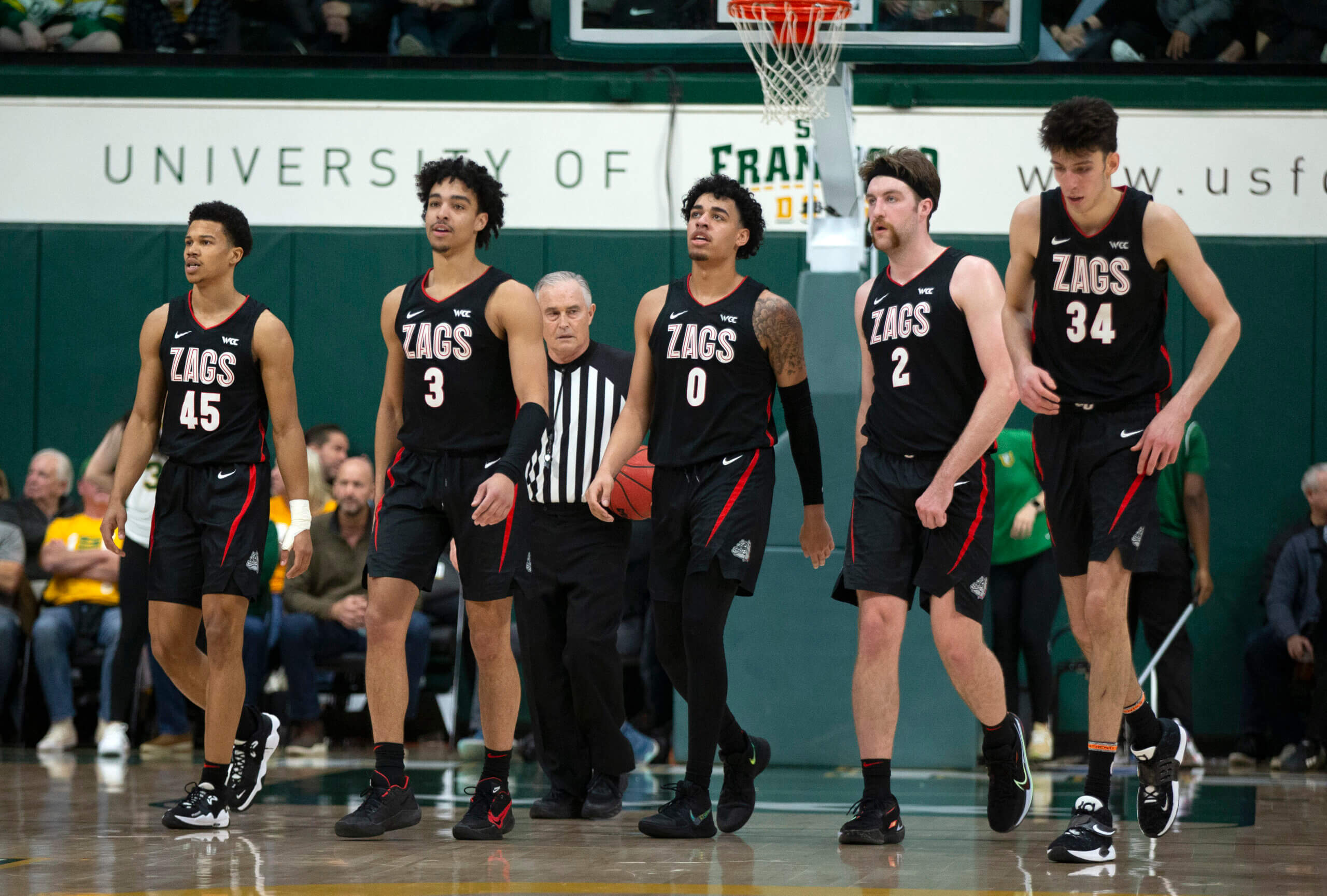 Gonzaga 2022 NCAA Tournament team profile, odds, more | Tailgate Sports